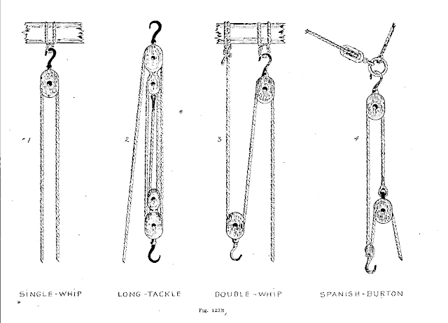 The Model Shipwright: December 2012