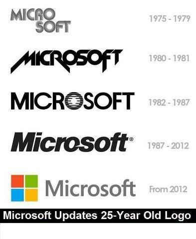 Microsoft Updated 25 Years Old Logo | Gagism