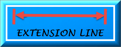 3. Convention Line in hindi सभी प्रकार की रेखाओ की जानकारी हिंदी में