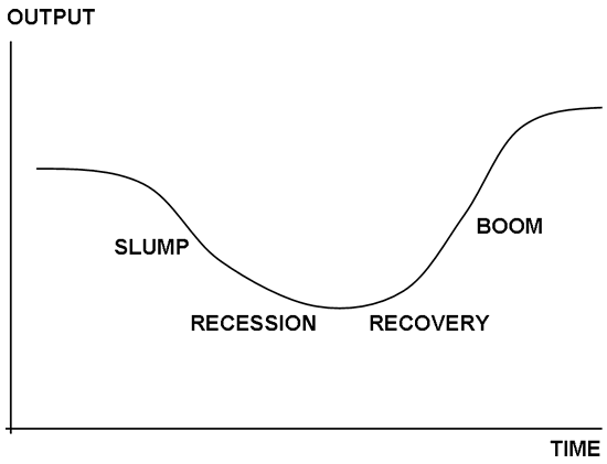 Marx, Baseball, and Rum?: A Brief Call for Change in The Economics ...