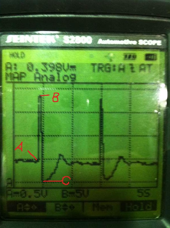Jun Ming Liu: WS3A - Oscilloscope Patterns to Capture