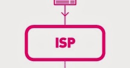 Pengertian ISP (Internet Service Provider) - cekrisna