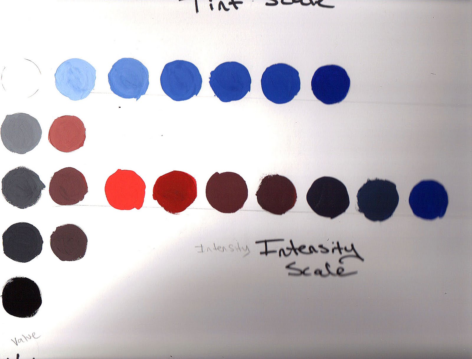 Nimjilicious Art: Lessons in Color Theory