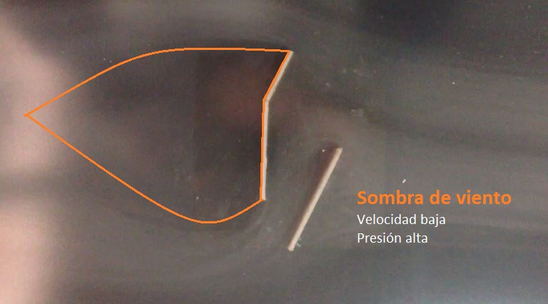 John Soza: TRABAJO DE LABORATORIO PERFILES GRUPALES