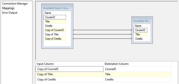 How to use Data Conversion in SSIS - D365 F&O Solutions