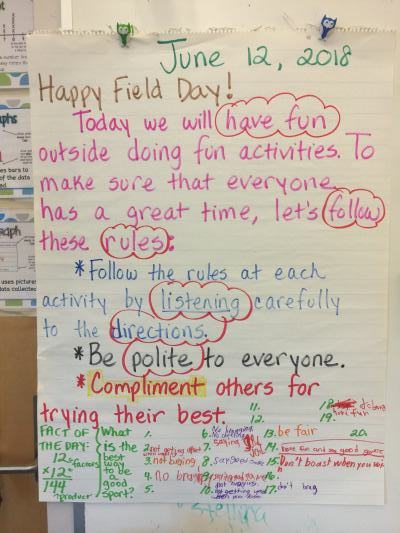 Thinking Positively and Having Fun! - HAPPINESS IS WATERMELON SHAPED!