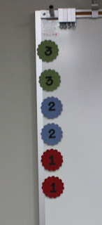 Teach the Bits and Bytes: The Dot System