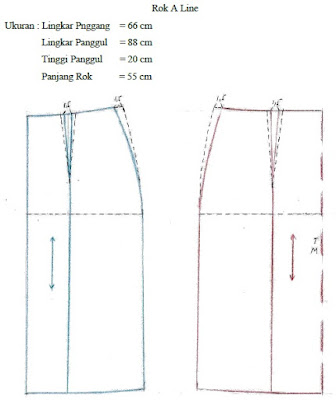 Pola Rok A Line ~ Kursus Menjahit