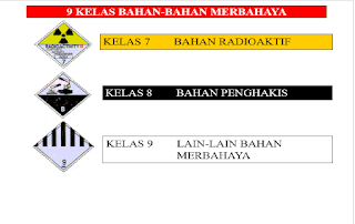 Safety Building ( Passive and Active System ): Bahan Kimia Bahaya
