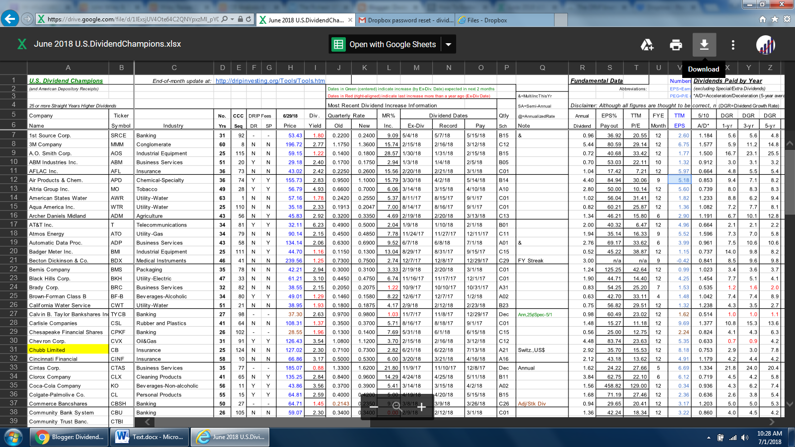 Dividend Champions List For June 2018 - Dividend Growth Investor