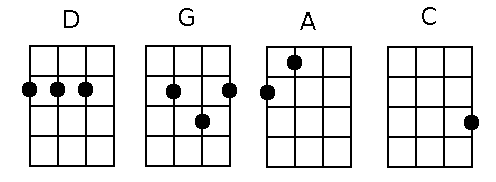 Folk Songs with Ukulele