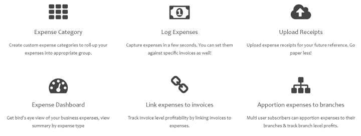 TopNotepad Review: All in one software for Freelancers & SMEs ...