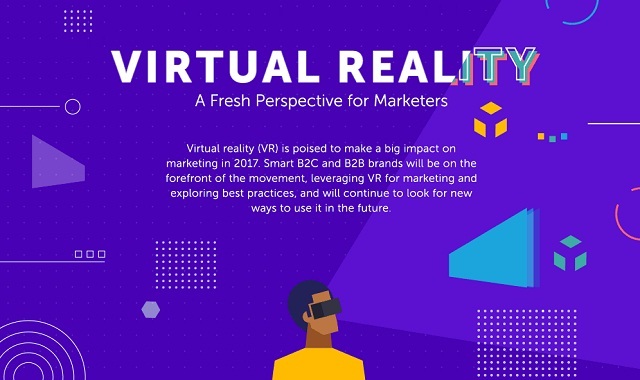 Virtual Reality Is Now a Marketing Reality #infographic - Visualistan