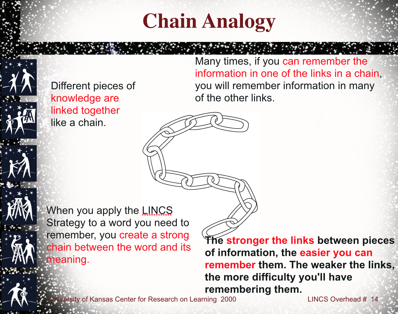 Part 3 in a Series: Building Your Students’ Vocabulary