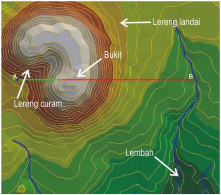 Cara Membaca Peta dan Manfaatnya - Konsep Geografi