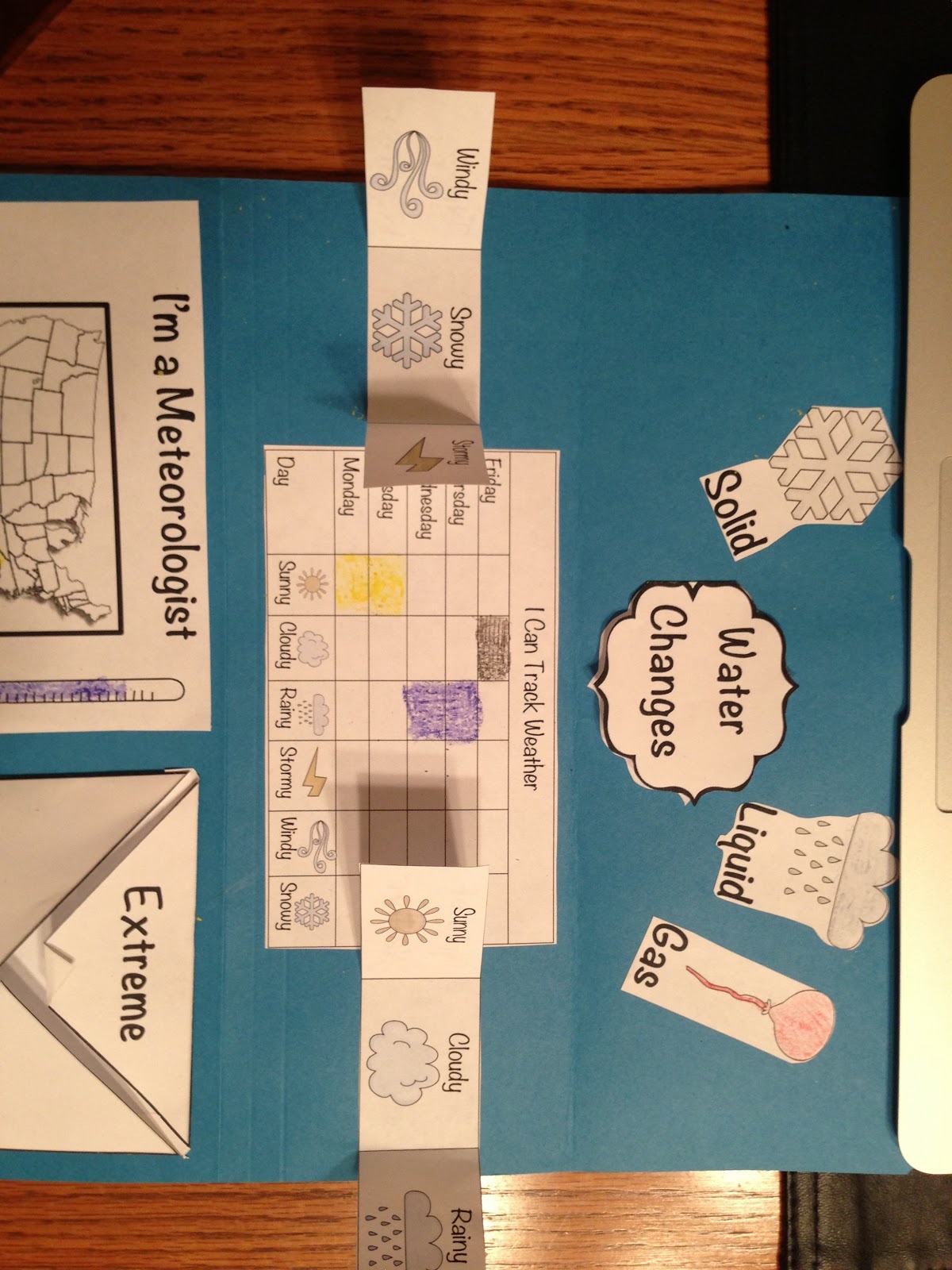 Creatively Crazy With Learning: Lapbooks! Check Out these Cool Projects!