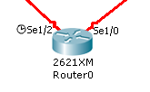 Configuración de enlaces con Router Cisco 2621XM | Mundo Config IP