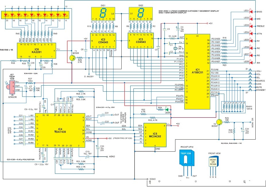 REMOTE CONTROLLED DIGITAL AUDIO PROCESSOR - Radome.in