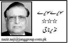 Daily Latest Columns: Izzat k Char Din By Nazeer Naji