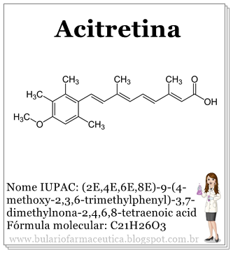 Bulário da Farmacêutica Curiosa: Acitretina (Neotigason)