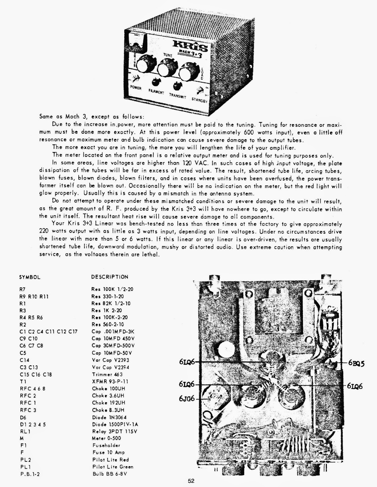 91NR712 - 91RSN1202 - Sony Salatiga: 27MHz CB LINEAR AMPLIFIER