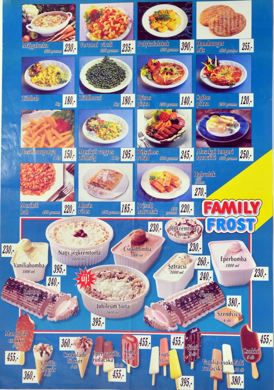 Enciclopédia de Cromos: As Carrinhas da Family Frost