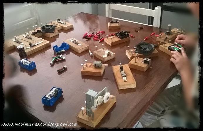 Hart van die Huis: Knutsel met Elektriese stroombane