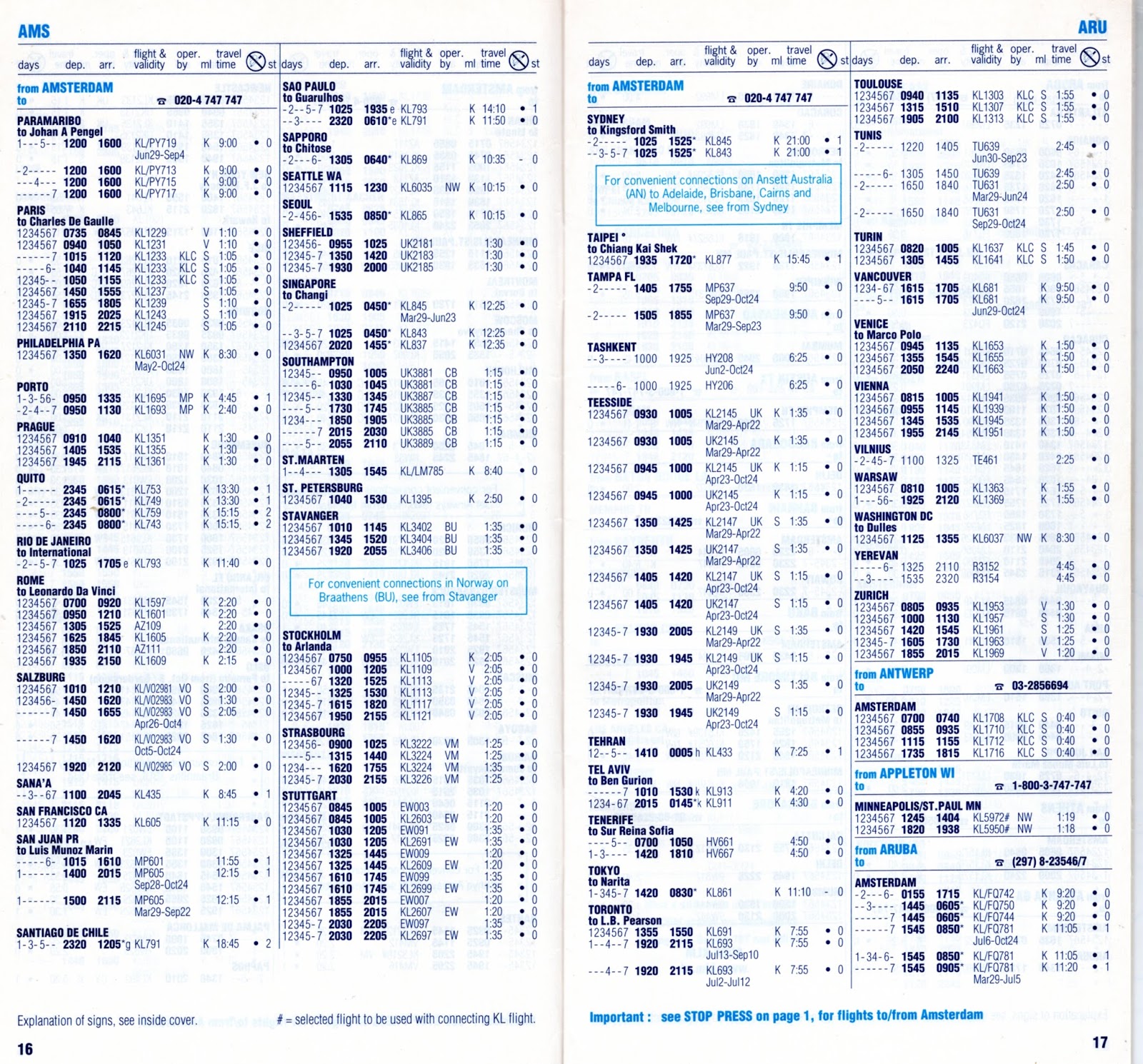 Airline Timetables: KLM - March, 1998