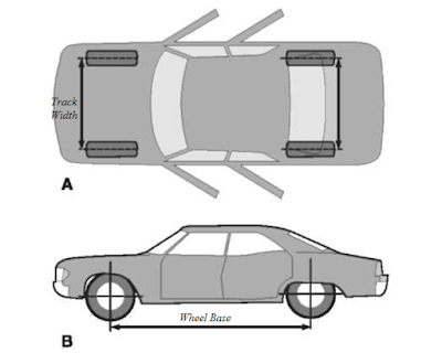 SUSPENSION BASICS