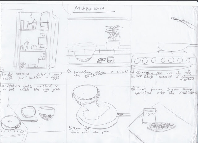 Yoni Cohen Digital Film Games + Animation Blog: Instructional Video ...