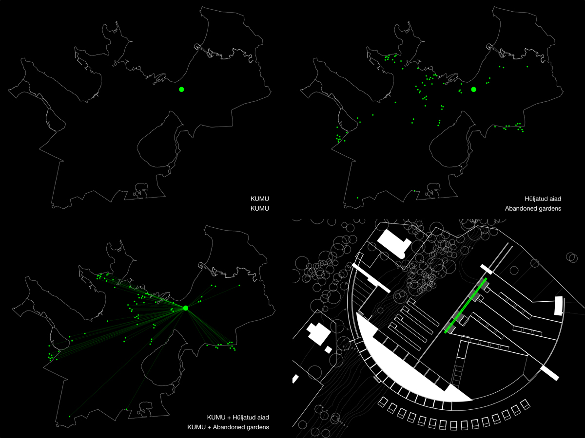 OAAS Arhitektid *** OAAS Architects ***: Aedade järelelu