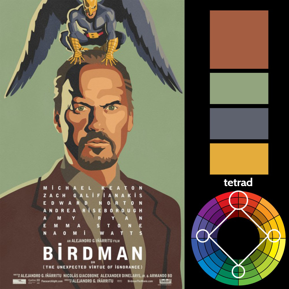 NAHS: INSTRUCTIONS: Color Harmonies