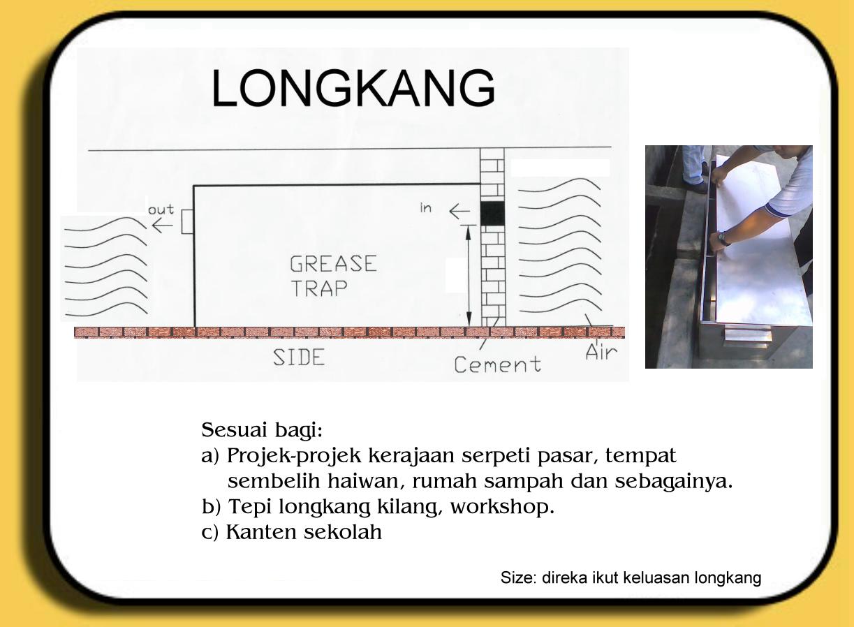 Perangkap Minyak (Grease Trap)