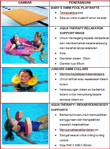 TERAPI UNTUK MURID PENDIDIKAN KHAS: TERAPI HIDRO