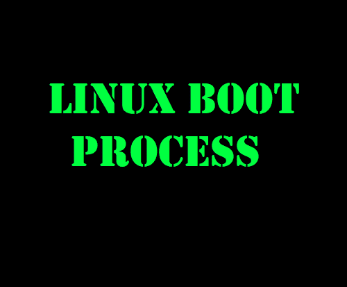 Linux Boot Process:- - DEVOPS GURU