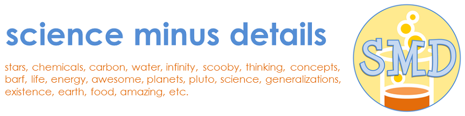 Science Minus Details Why Pee Is Cool Entry 3 Explosive Urination Or Gunpowder Comes