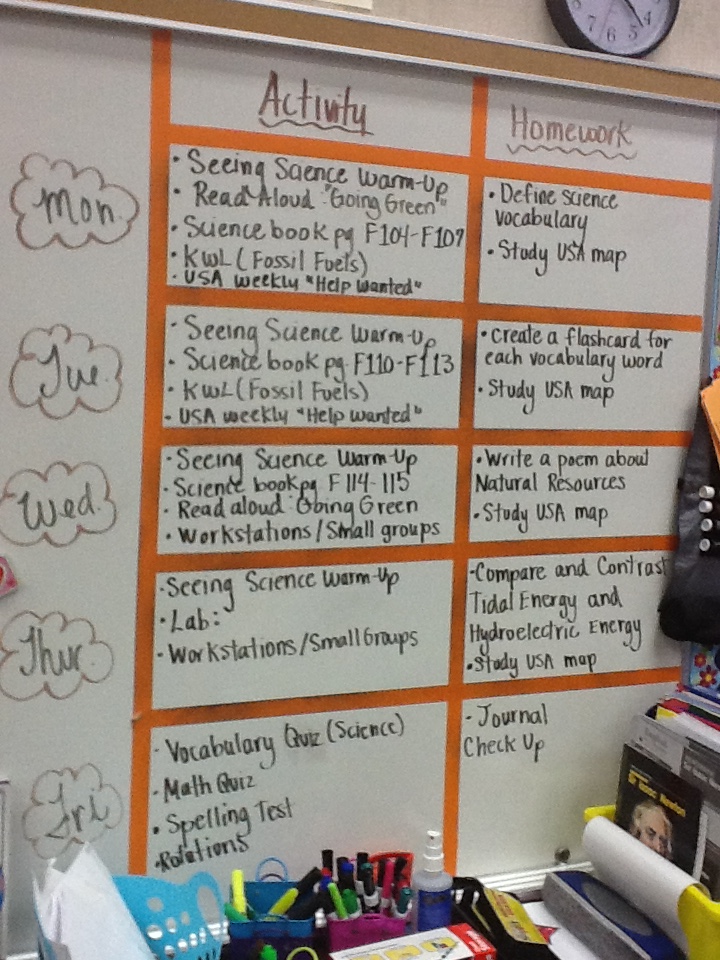 Mrs.Ware: Learning in Action