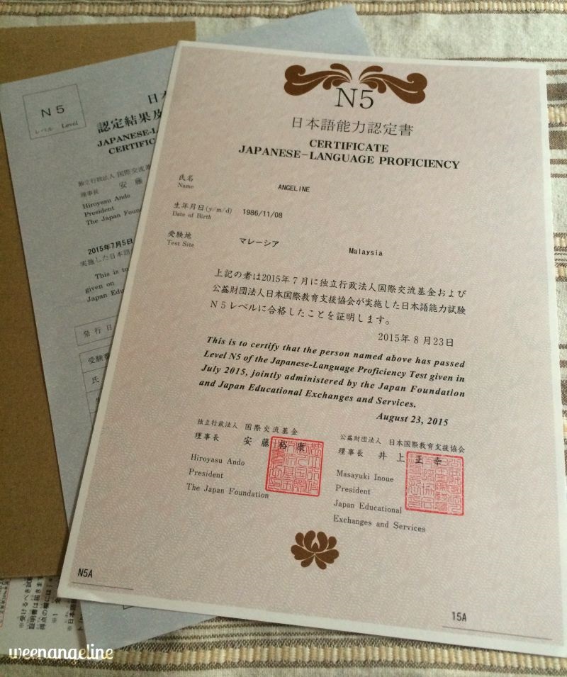 Wandering WeeN: Passing JLPT N5