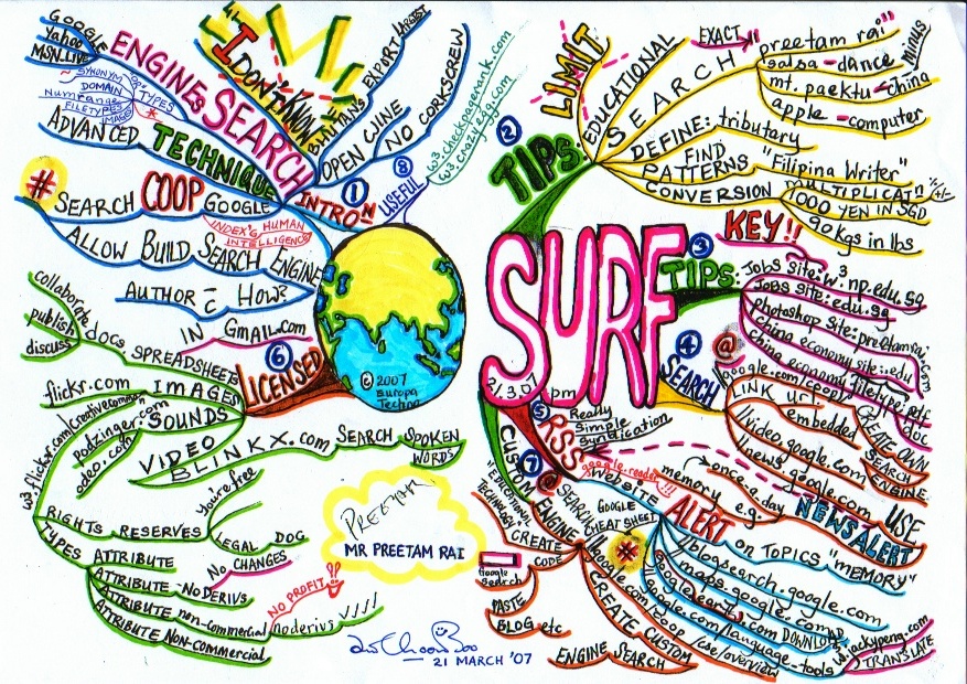 Learn to be a Mindmapper - Lim Choon Boo: My Mind Map on Preetam Rai's Google Internet Workshop