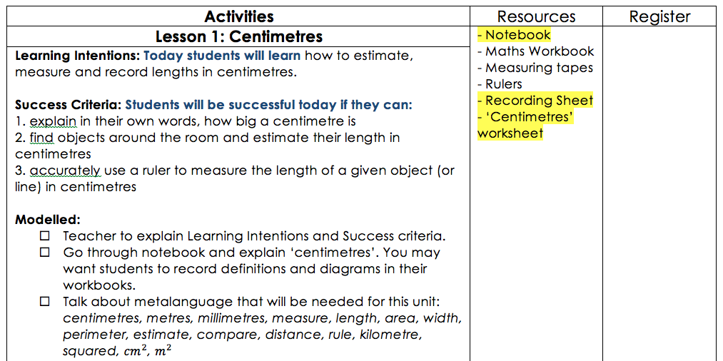 Mrs Sellen's Classroom: New Buzzwords: Visible Learning, Learning ...