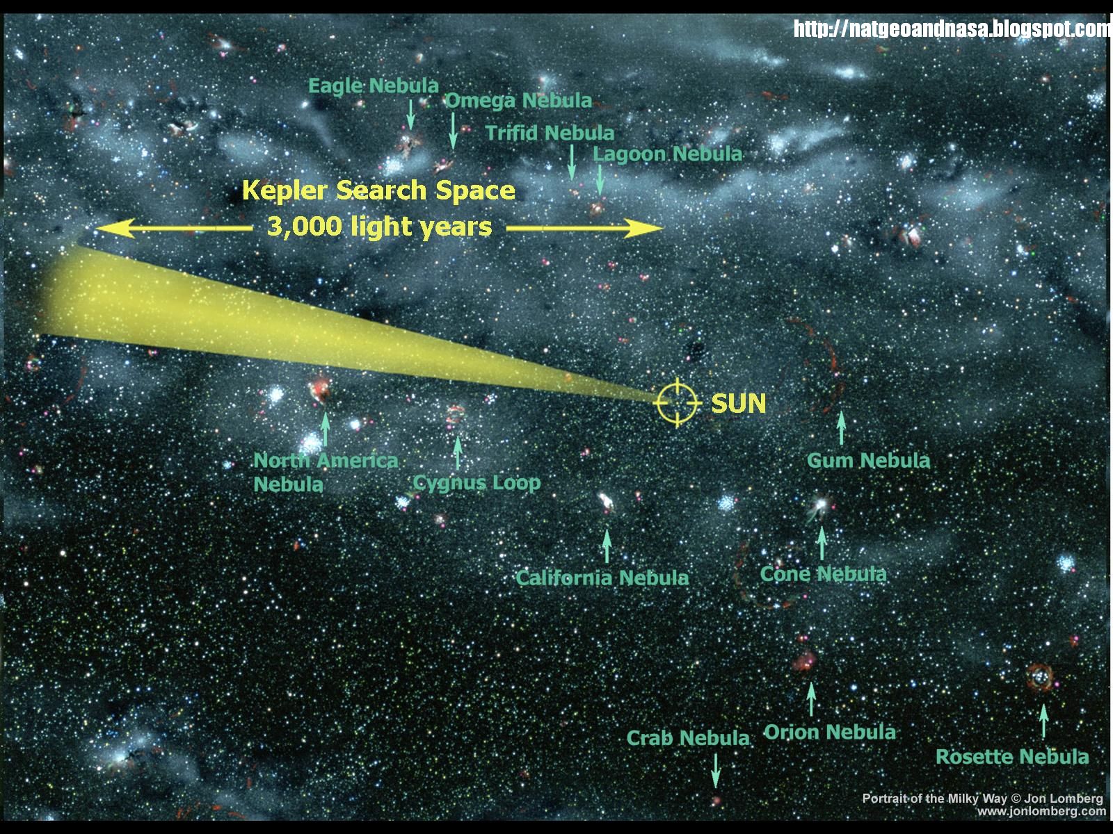 Artist's Rendering Of Kepler's Target Region In The Milky Way (Close Up ...