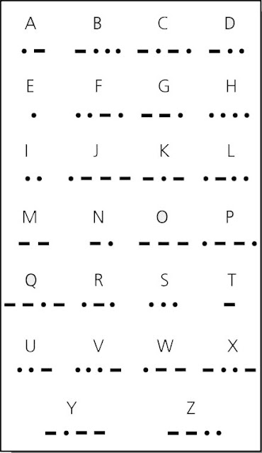 The Morse Code Treasure Hunt - RKO Ideas Galore by Karen