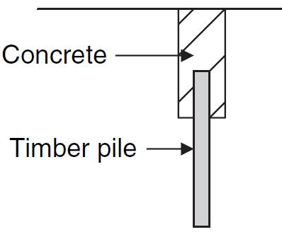 Splicing of Timber Piles