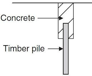 Splicing of Timber Piles