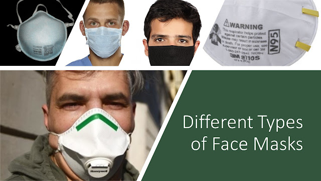Different Types of Face Masks