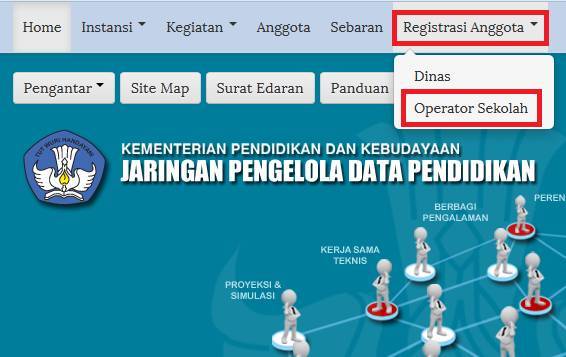 Cara Daftar Akun Operator Sekolah di Situs PDSP Kemdikbud | OPERATOR ...