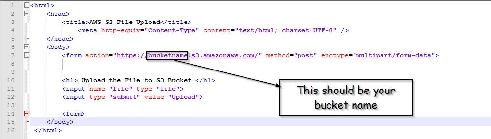 AWS S3: UPLOADING FILES TO AWS S3 BUCKET USING HTML FORM UPLOAD AWS S3: UPLOADING FILES TO AWS S3 BUCKET USING HTML FORM UPLOAD