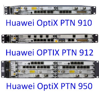 Jay's Online Notepad: Huawei Optix PTN