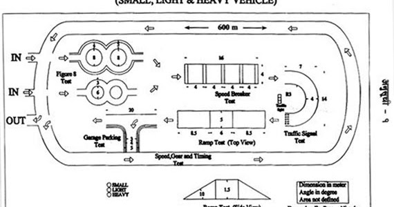 DoTM changes trial layout for driving license test 2073 / 2017