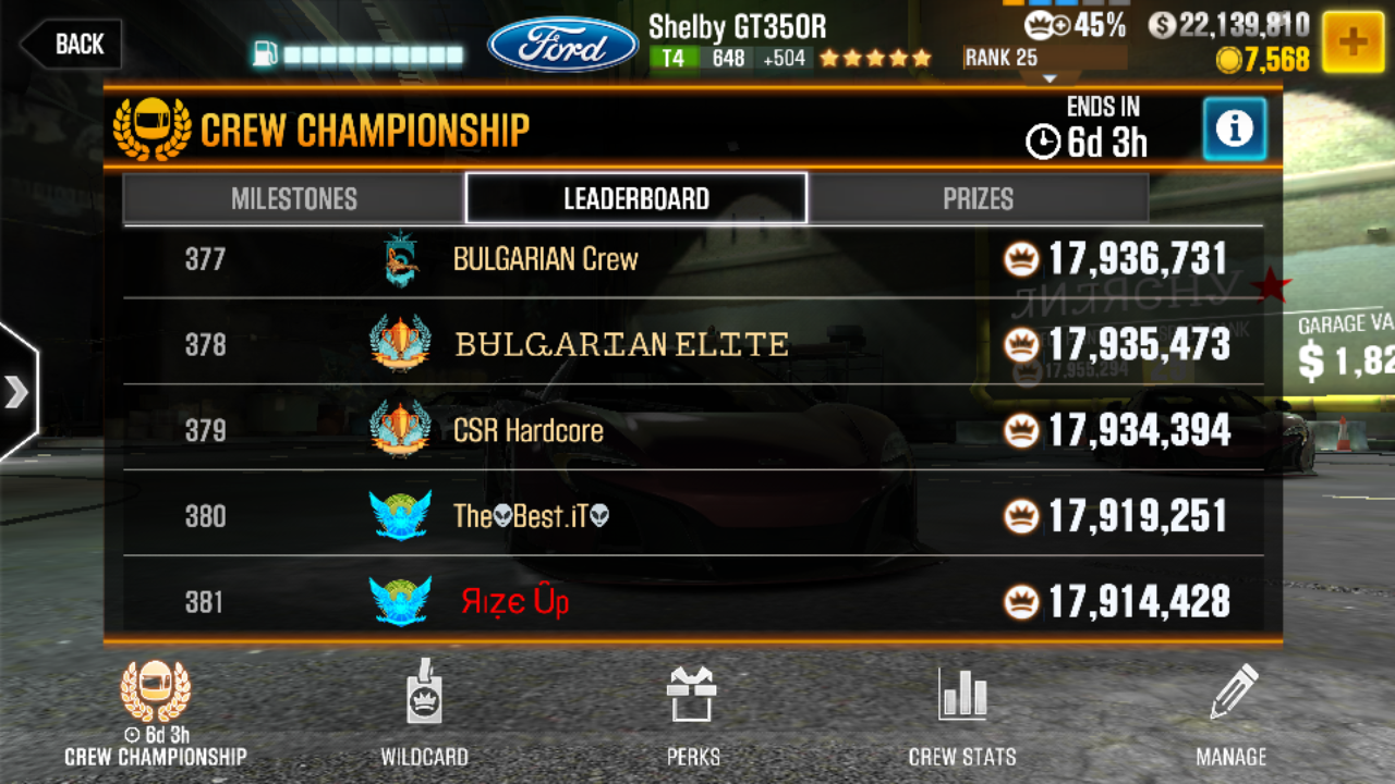 Csr2 ~ All vehicles info